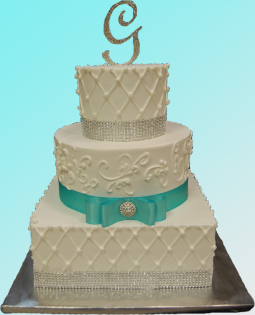 Blog – The Baking Institute