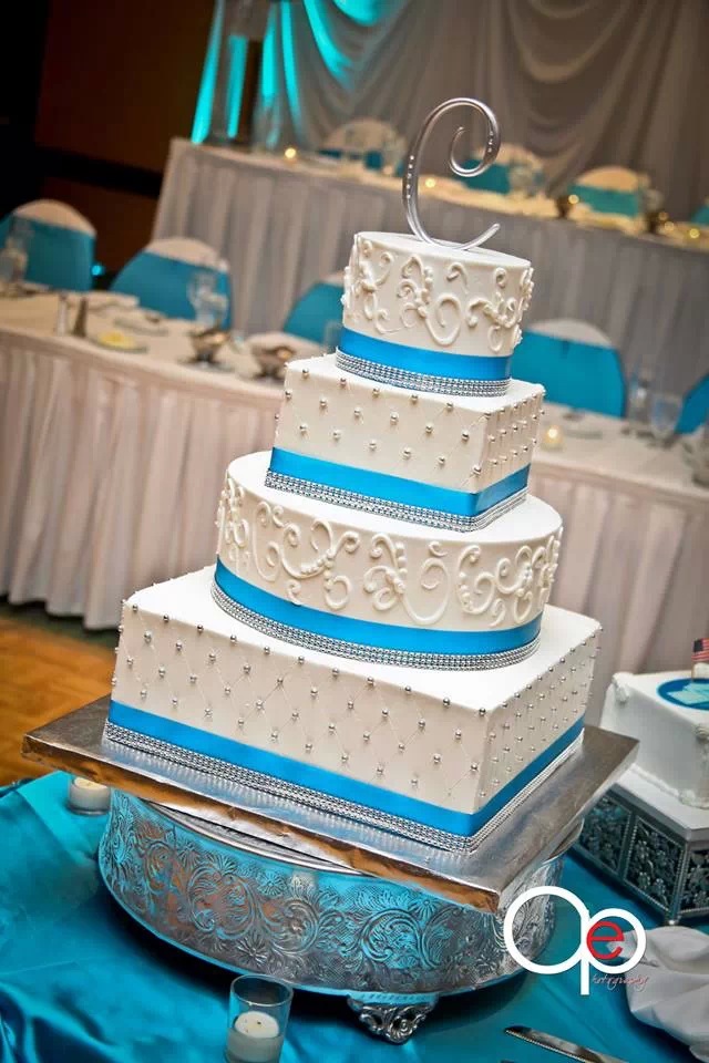 Blog – The Baking Institute